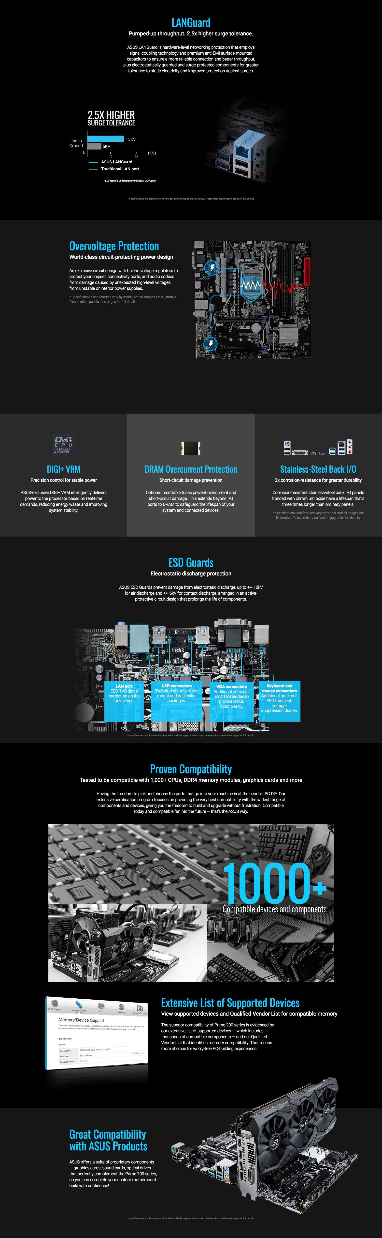 Asus PRIME B250M-K Motherboard – F 1Tech Computers